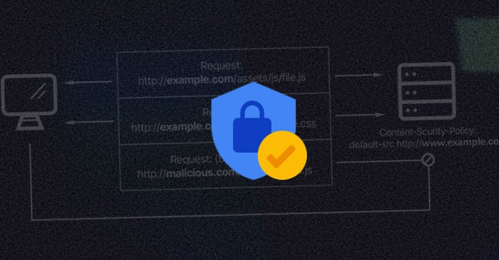 6 Ways to Prevent Misconfiguration (the Main Cause of Cloud Breaches)